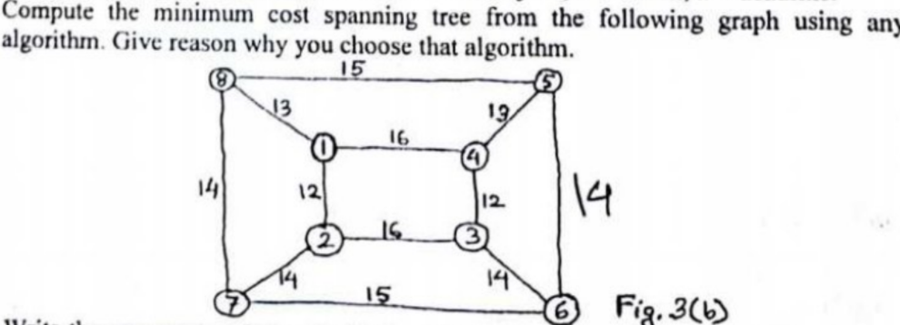 Solved Compute the minimum cost spanning tree from the | Chegg.com Solved Compute the minimum cost spanning tree from the | Chegg.com