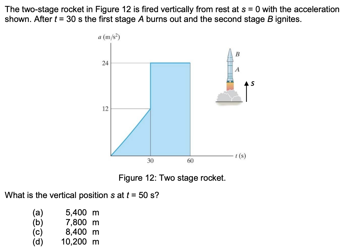 Solved The two-stage rocket in Figure 12 is fired vertically | Chegg.com