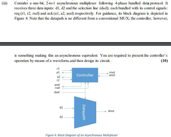 Solved Consider a one-bit, 2-to-1 asynchronous multiplexer | Chegg.com