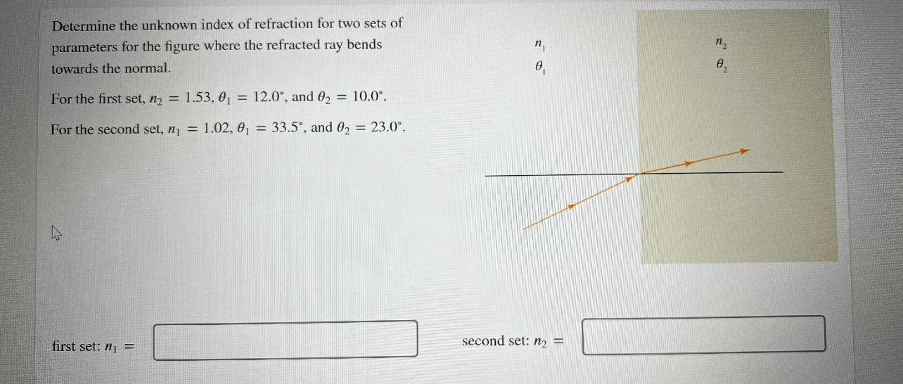 Solved Determine the unknown index of refraction for two | Chegg.com