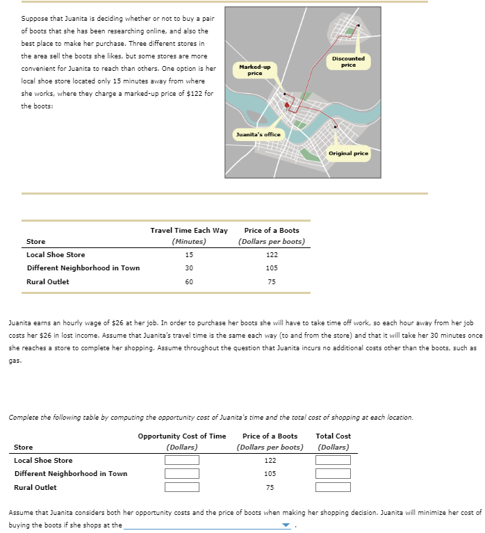 Solved Suppose that Juanita is deciding whether or not to | Chegg.com
