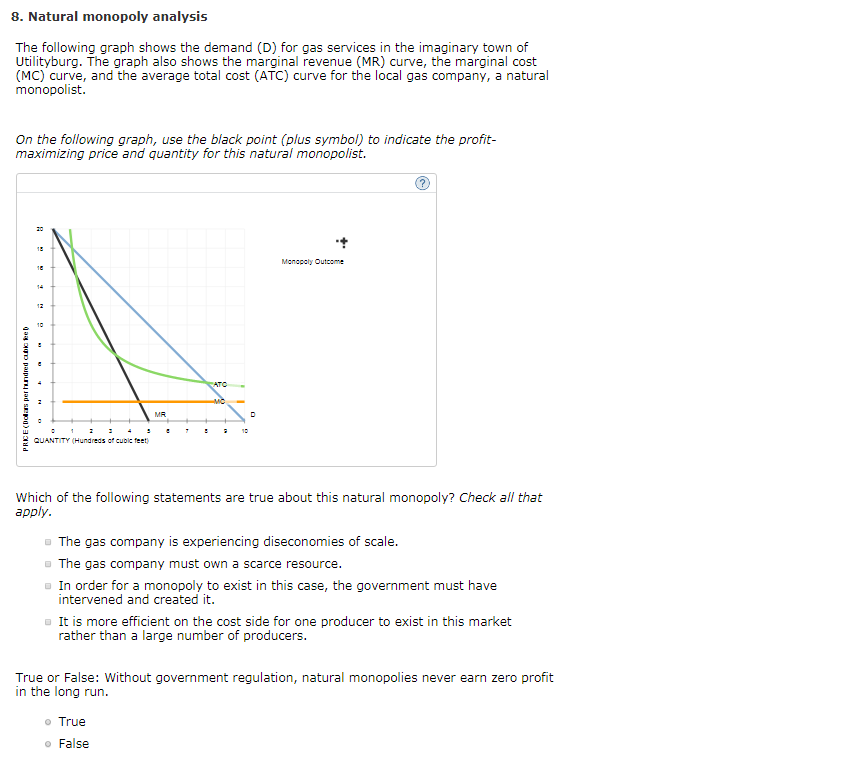 Solved 8. Natural monopoly analysis The following graph | Chegg.com