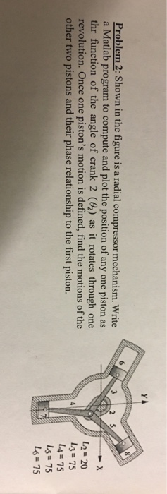 Solved Problem 2: Shown in the figure is a radial compressor | Chegg.com