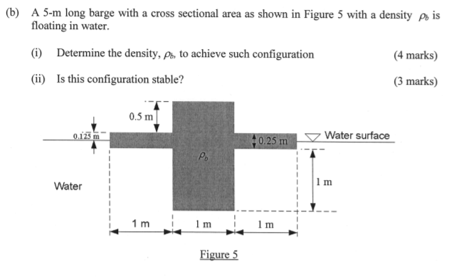 Solved (b) A 5-m long barge with a cross sectional area as | Chegg.com