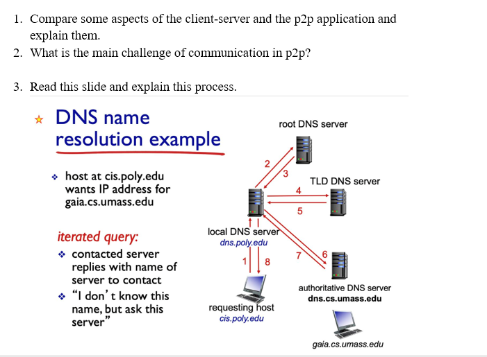 Solved 1. Compare some aspects of the client-server and the | Chegg.com