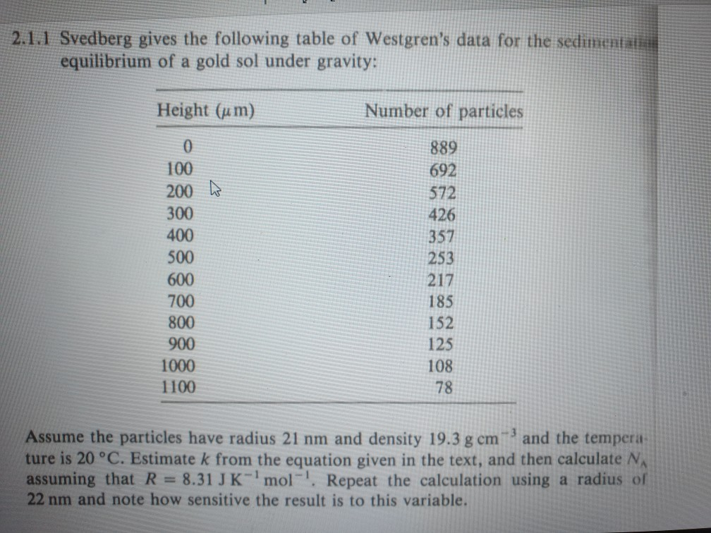 2.1.1 Svedberg gives the following table of | Chegg.com