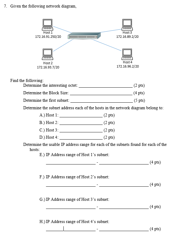 Solved 7. Given the following network diagram, Host 1 | Chegg.com