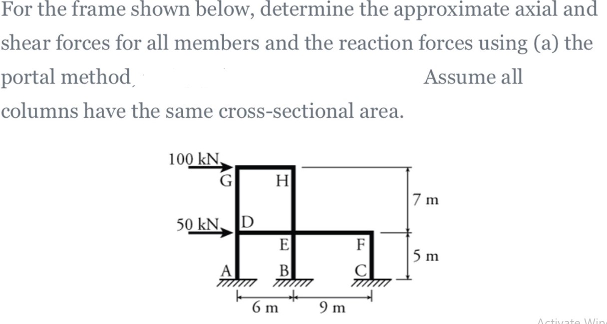 For the frame shown below, determine the approximate | Chegg.com