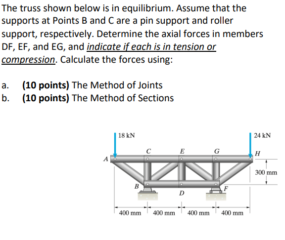 Solved The truss shown below is in equilibrium. Assume that | Chegg.com