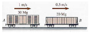 Solved Two train cars move at the speeds shown. They couple | Chegg.com