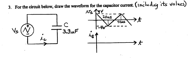 Solved For the circuit below, draw the waveform for the | Chegg.com
