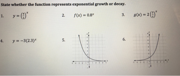 Solved State whether the function represents exponential | Chegg.com