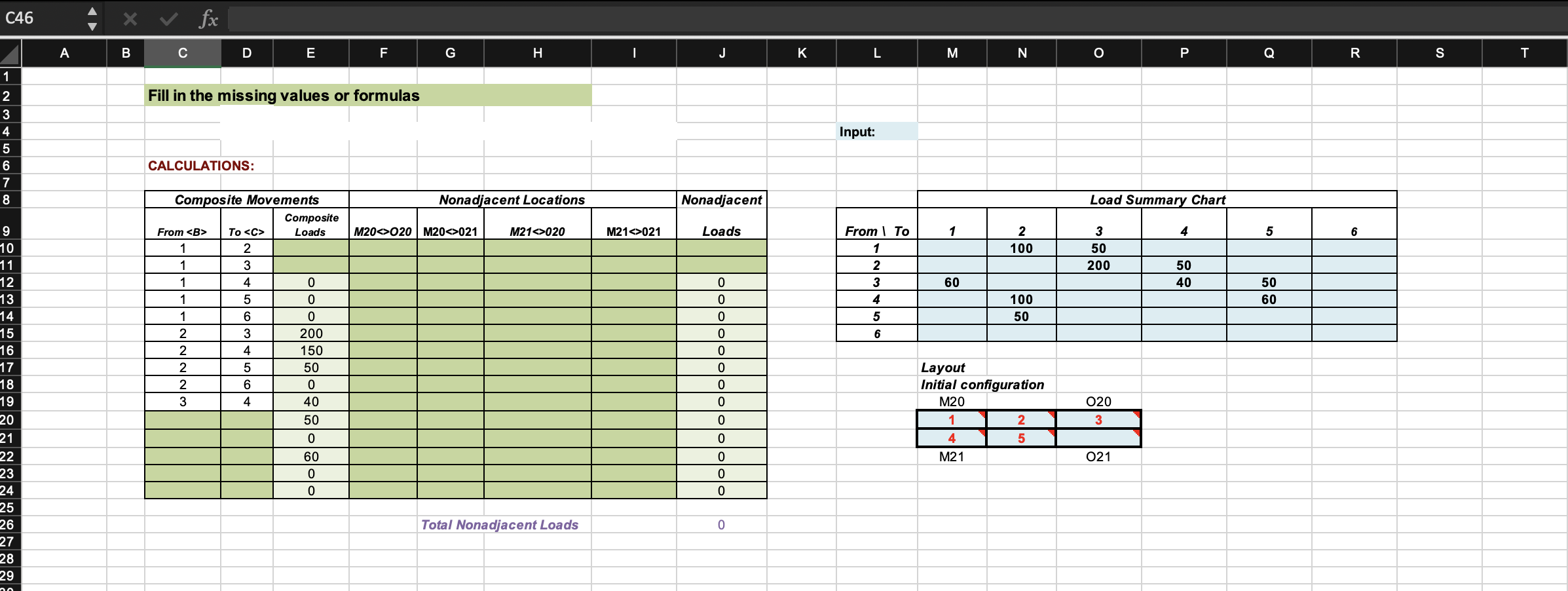 Solved Fill in the missing values and formulas in the darker | Chegg.com