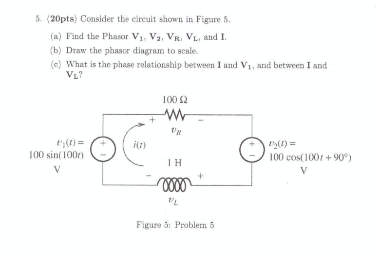 Solved 5. (20pts) Consider the circuit shown in Figure 5. | Chegg.com