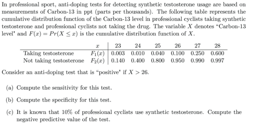 In professional sport, anti-doping tests for | Chegg.com