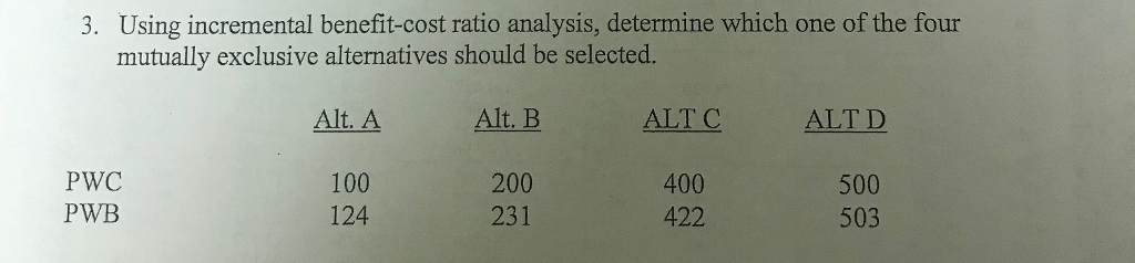 Solved 3. Using incremental benefit-cost ratio analysis, | Chegg.com