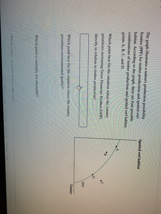 Solved The graph illustrates a nation's production | Chegg.com