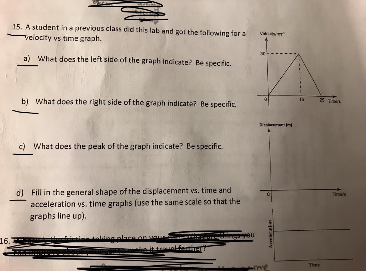Solved 15. A student in a previous class did this lab and | Chegg.com