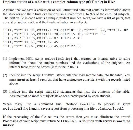 Solved Implementation of a table with a complex column type | Chegg.com