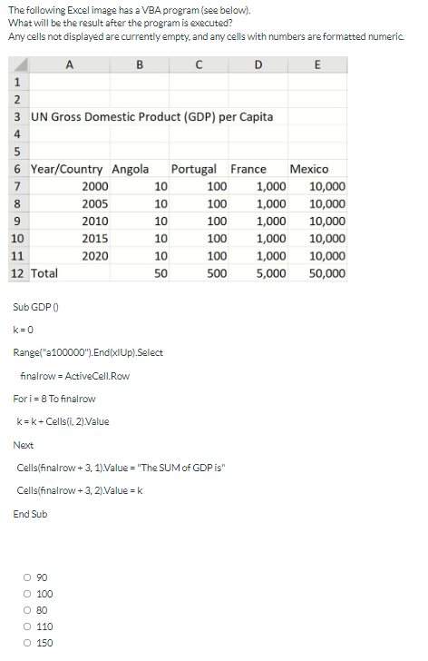 Solved The following Excel image has a VBA program (see | Chegg.com