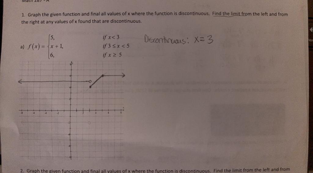 Solved Graph the given function and final all values of x | Chegg.com