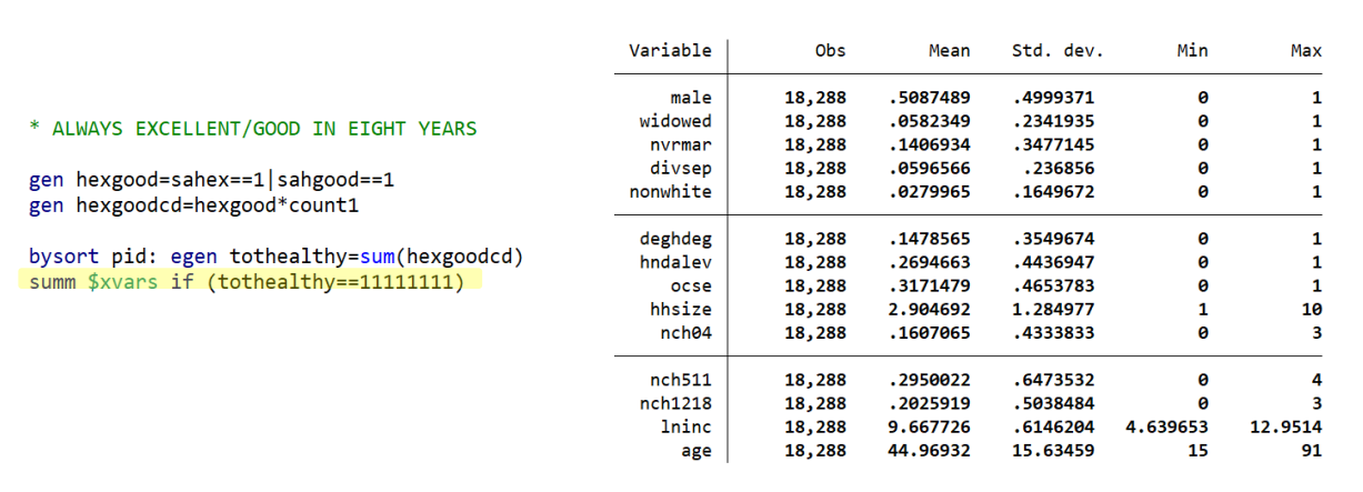 Solved Q: Comment on the observable characteristics of those | Chegg.com