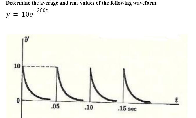 Solved Determine the average and rms values of the following | Chegg.com