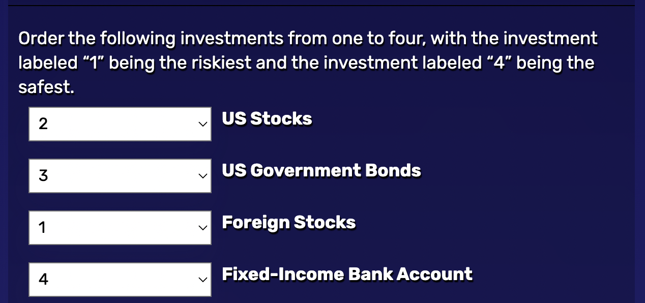 Solved Order the following investments from one to four, | Chegg.com