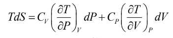 Solved Derive the third equation TdS: And show that the | Chegg.com