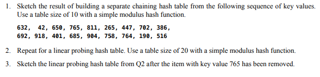 Solved 1. Sketch the result of building a separate chaining | Chegg.com
