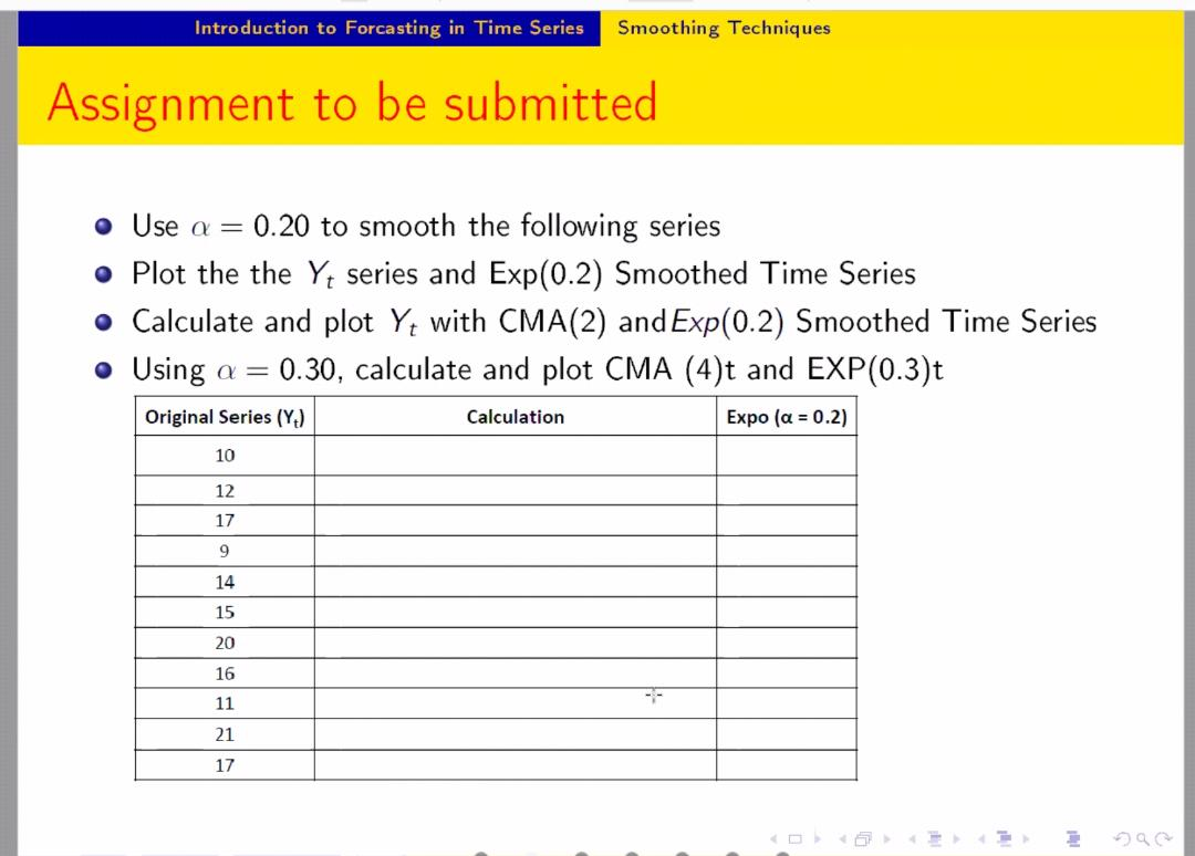 Solved Introduction to Forcasting in Time Series Smoothing | Chegg.com