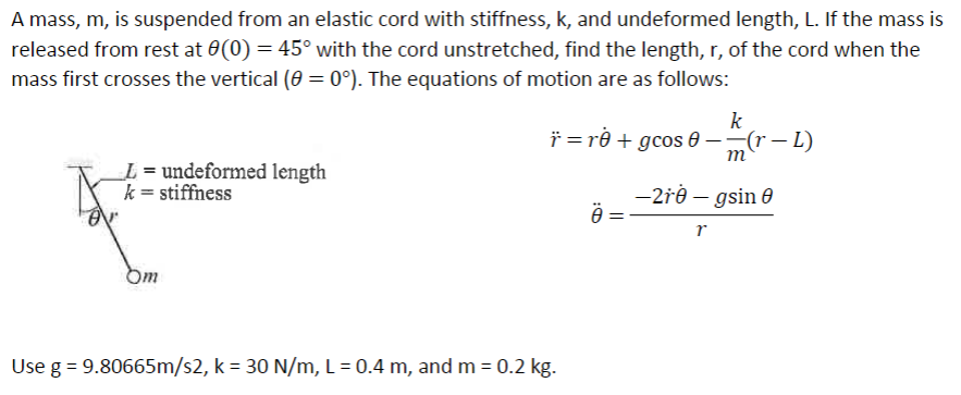Solved A mass, m, is suspended from an elastic cord with | Chegg.com