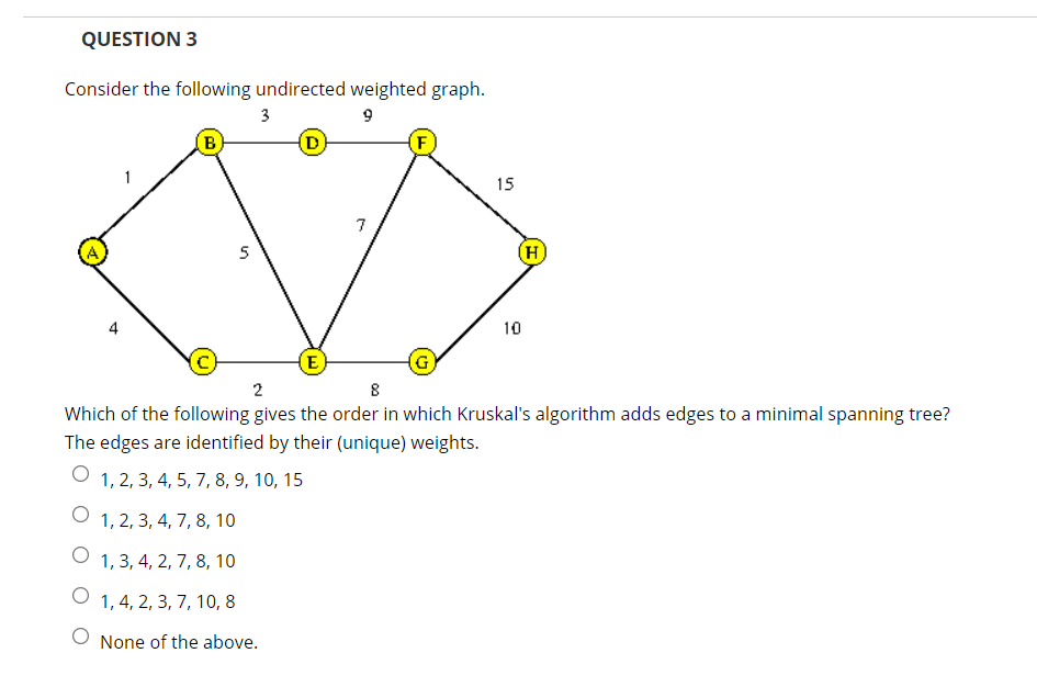 Solved QUESTION 3 Consider the following undirected weighted | Chegg.com