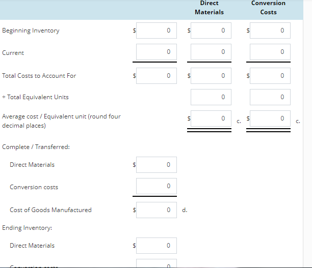 Calculate Equivalent Units, Unit Costs, and | Chegg.com