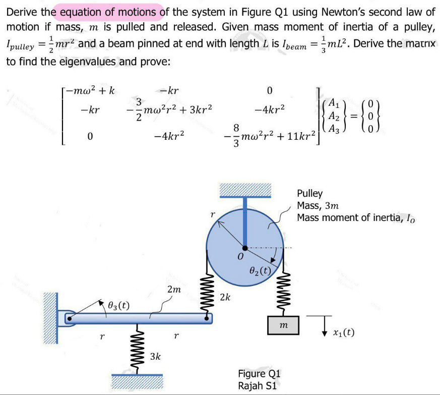 Solved Derive The Equation Of Motions Of The System In
