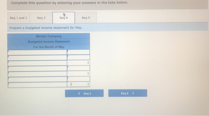 Solved Problem 8-19 Cash Budget; Income Statement; Balance | Chegg.com