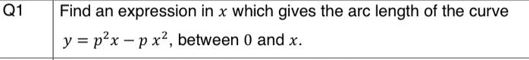 Solved Find an expression in x which gives the arc length of | Chegg.com