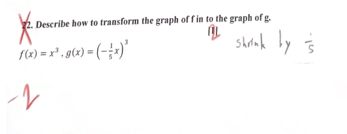 Solved 2. Describe how to transform the graph of f in to the | Chegg.com