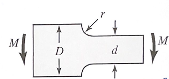 Solved There is a rectangular filleted bar in bending with D | Chegg.com