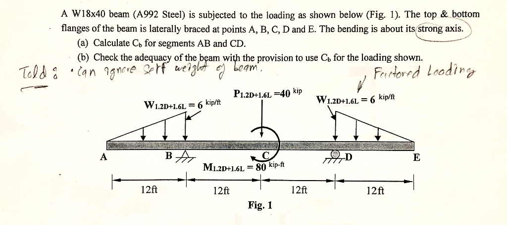 A W18x40 beam (A992 Steel) is subjected to the | Chegg.com
