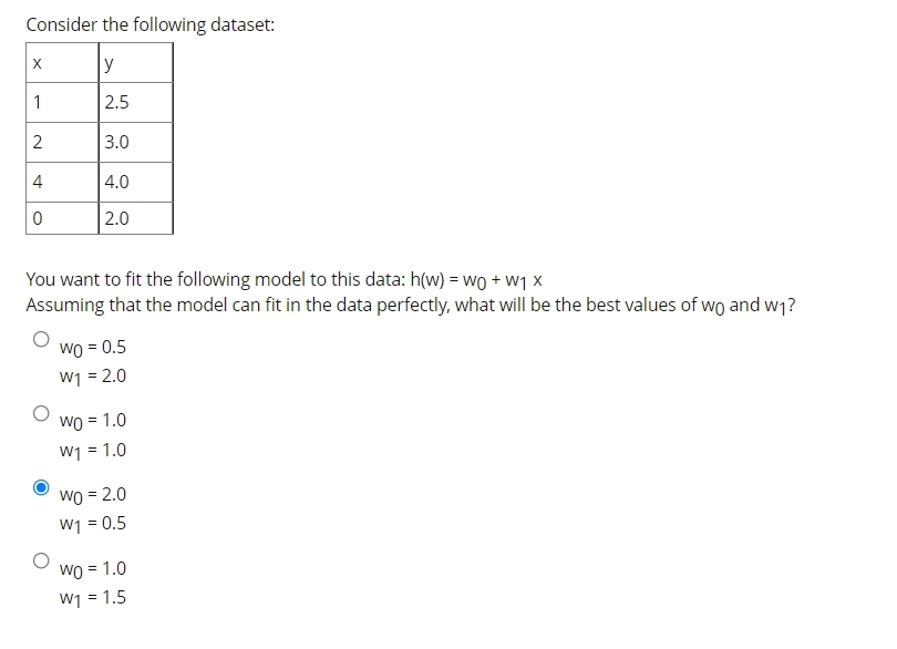 Solved Consider the following dataset: x y 1 2.5 2 3.0 4 4.0 | Chegg.com