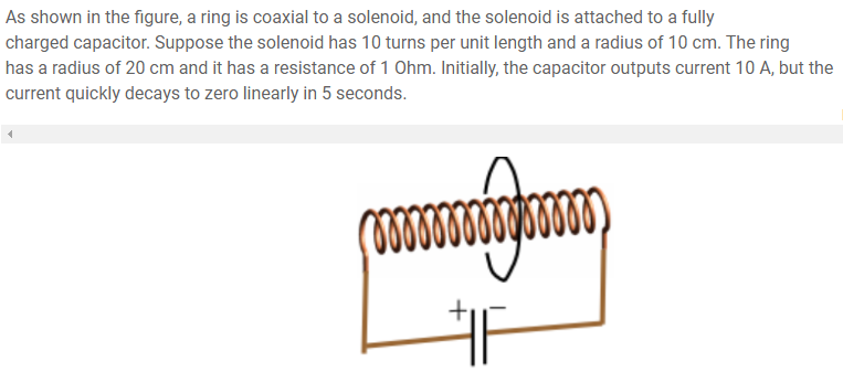 Solved Part a What is the induced emf on the ring? Part | Chegg.com
