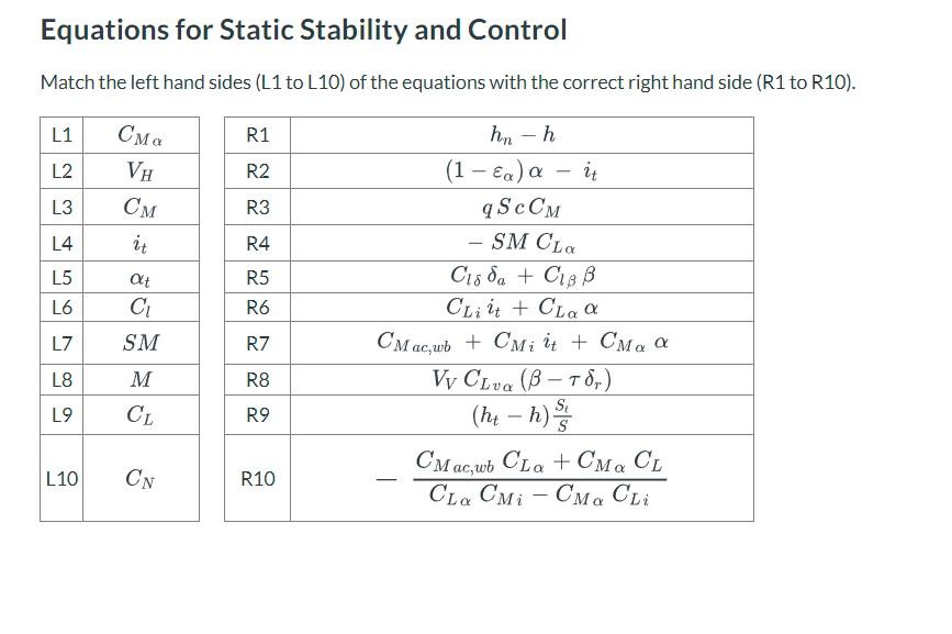 Solved Equations for Static Stability and Control Match the | Chegg.com