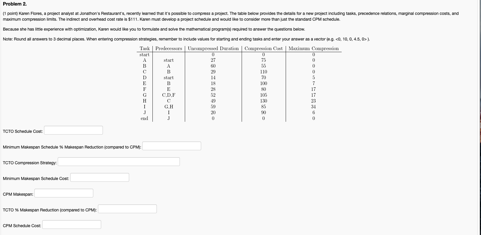 Please solve this project management problem, if you | Chegg.com