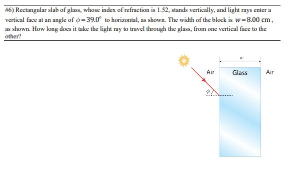 Solved #6) Rectangular slab of glass, whose index of | Chegg.com