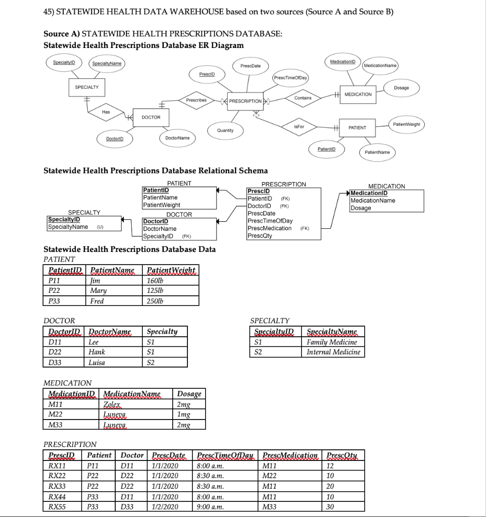 Solved 45) STATEWIDE HEALTH DATA WAREHOUSE based on two | Chegg.com