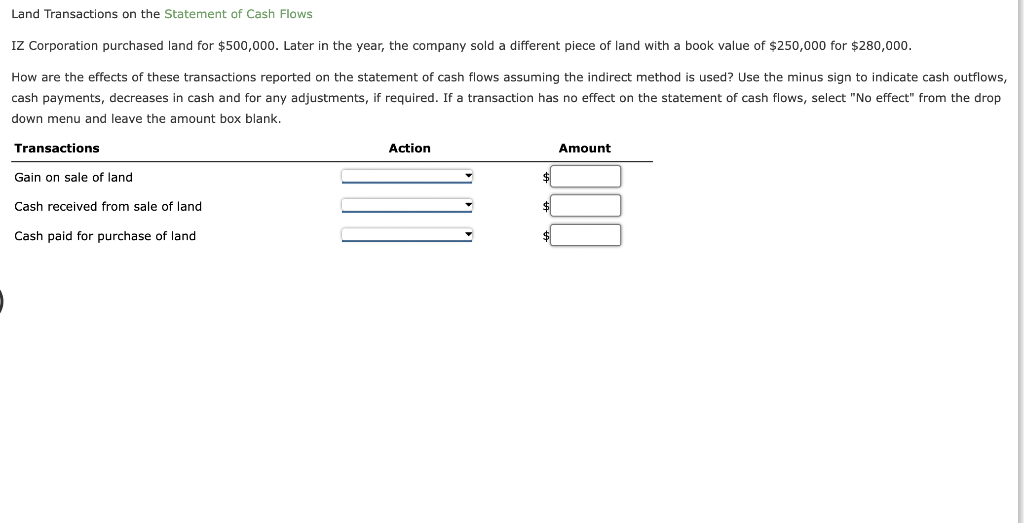 Solved Land Transactions on the Statement of Cash Flows IZ | Chegg.com