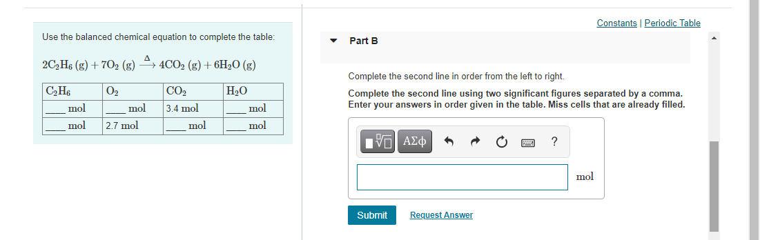 Solved Constants Periodic Table Use the balanced chemical | Chegg.com