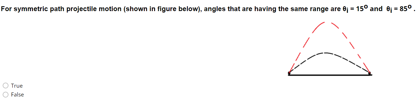 Solved For symmetric path projectile motion (shown in figure | Chegg.com