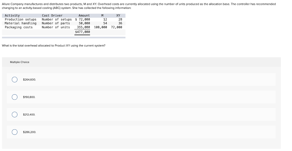 Solved changing to an activity-based costing (ABC) system. | Chegg.com
